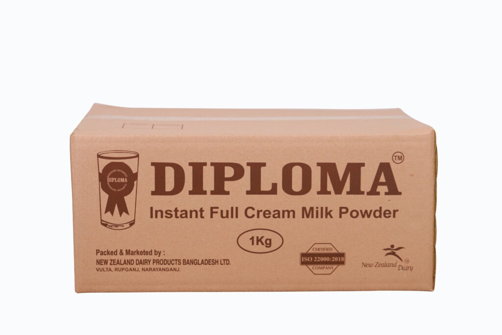 Food & Beverages Sample Box Packaging - IPAI